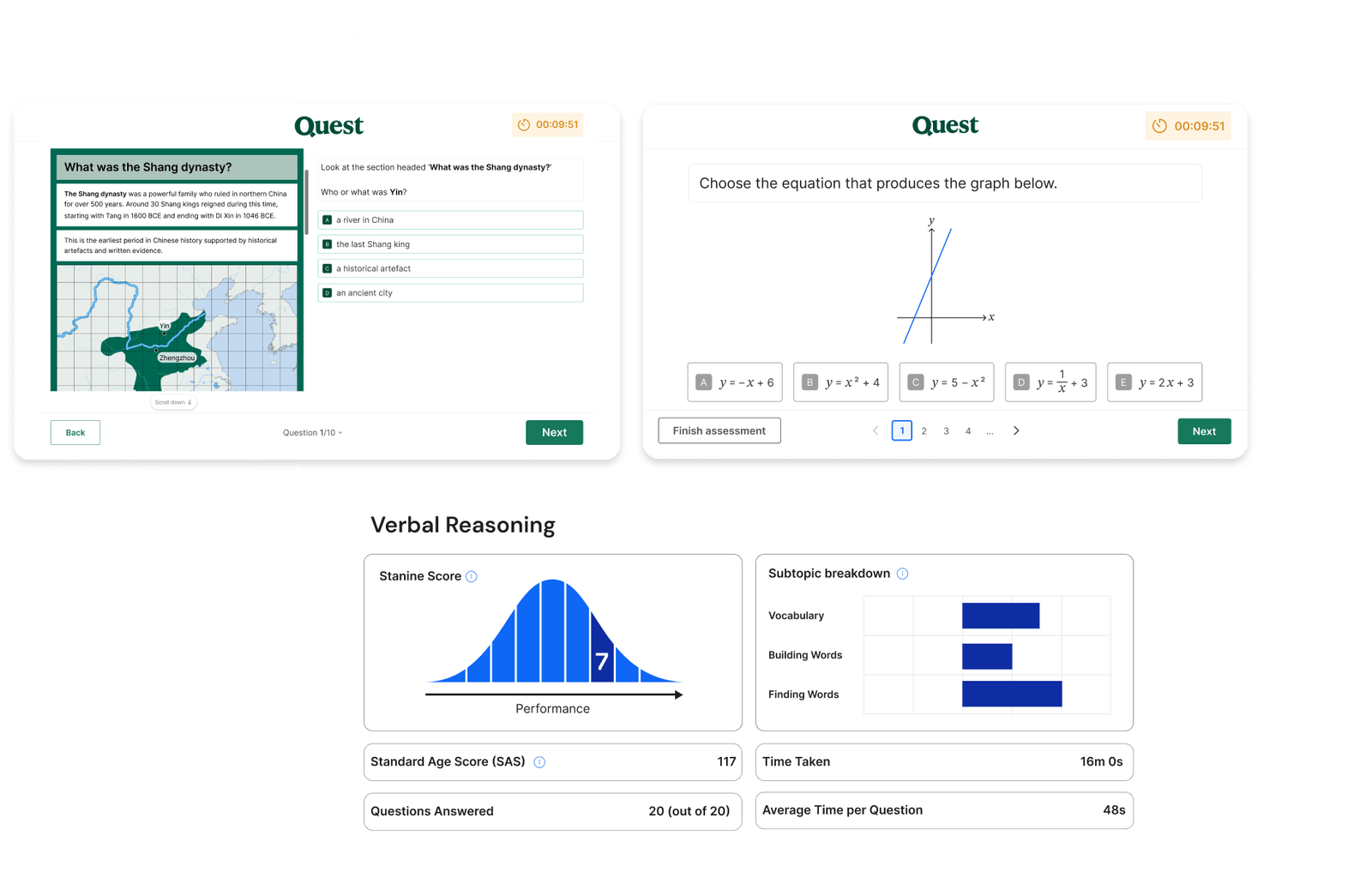 Quest Admissions Entry Assessments